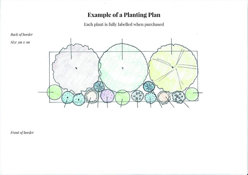 Ready Made Garden Border Designs Kits for year round colour