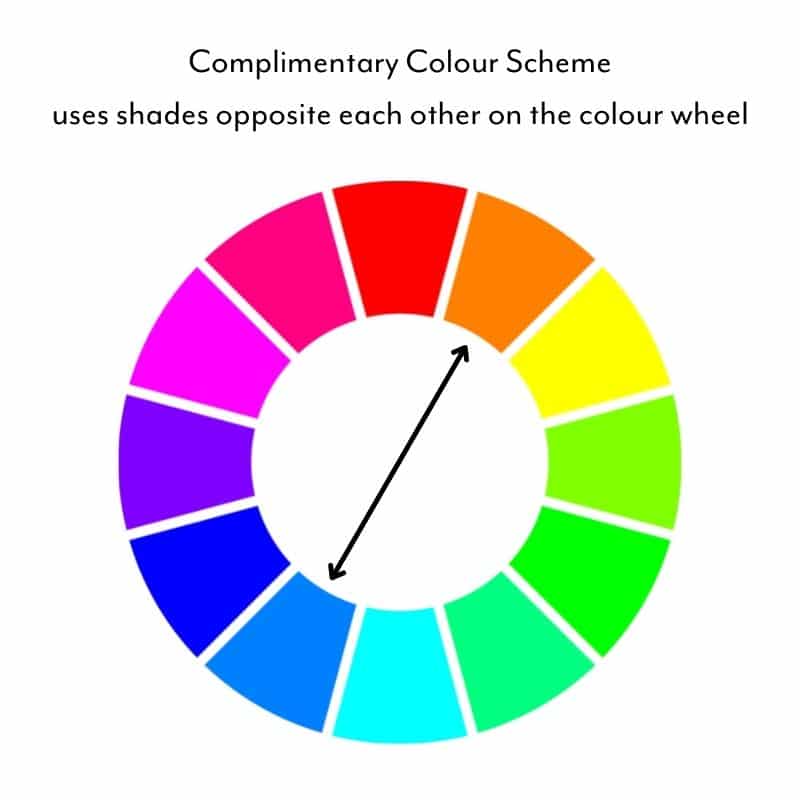 Lavender - What's The Alternative? - Border in a Box